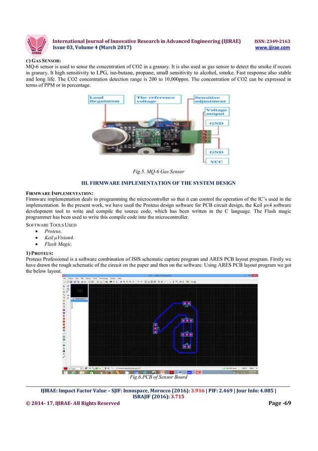 ARM based System for Monitoring Grain Condition | PDF