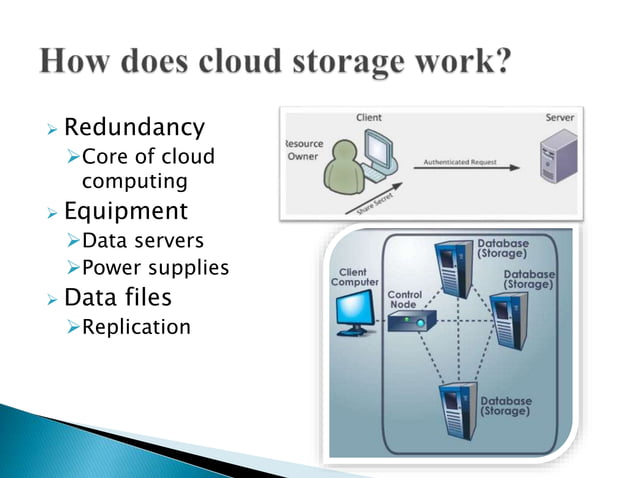 cloud storage ppt | PPTX