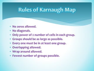 Rules of Karnaugh Map | PPTX