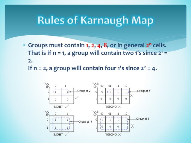 Rules of Karnaugh Map | PPTX