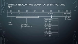 26. 8255 control word programming | PPTX