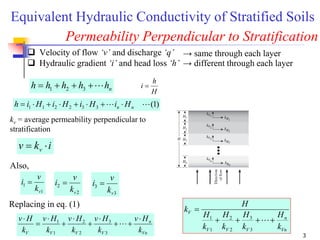 Geotechnical Engineering-I [Lec #26: Permeability thru Stratified Soils ...