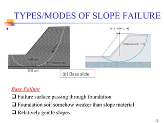 Geotechnical Engineering-II [Lec #26: Slope Stability] | PPSX