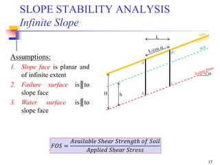 Geotechnical Engineering-II [Lec #26: Slope Stability] | PPSX