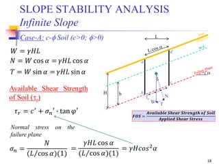 Geotechnical Engineering-II [Lec #26: Slope Stability] | PPSX