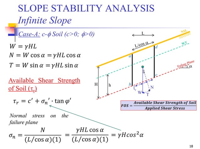 Geotechnical Engineering-II [Lec #26: Slope Stability] | PPSX | Geology ...