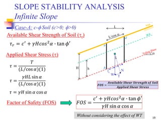 Geotechnical Engineering-II [Lec #26: Slope Stability] | PPSX