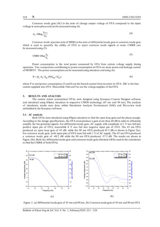 Design and analysis of current mirror OTA in 45 nm and 90 nm CMOS ...