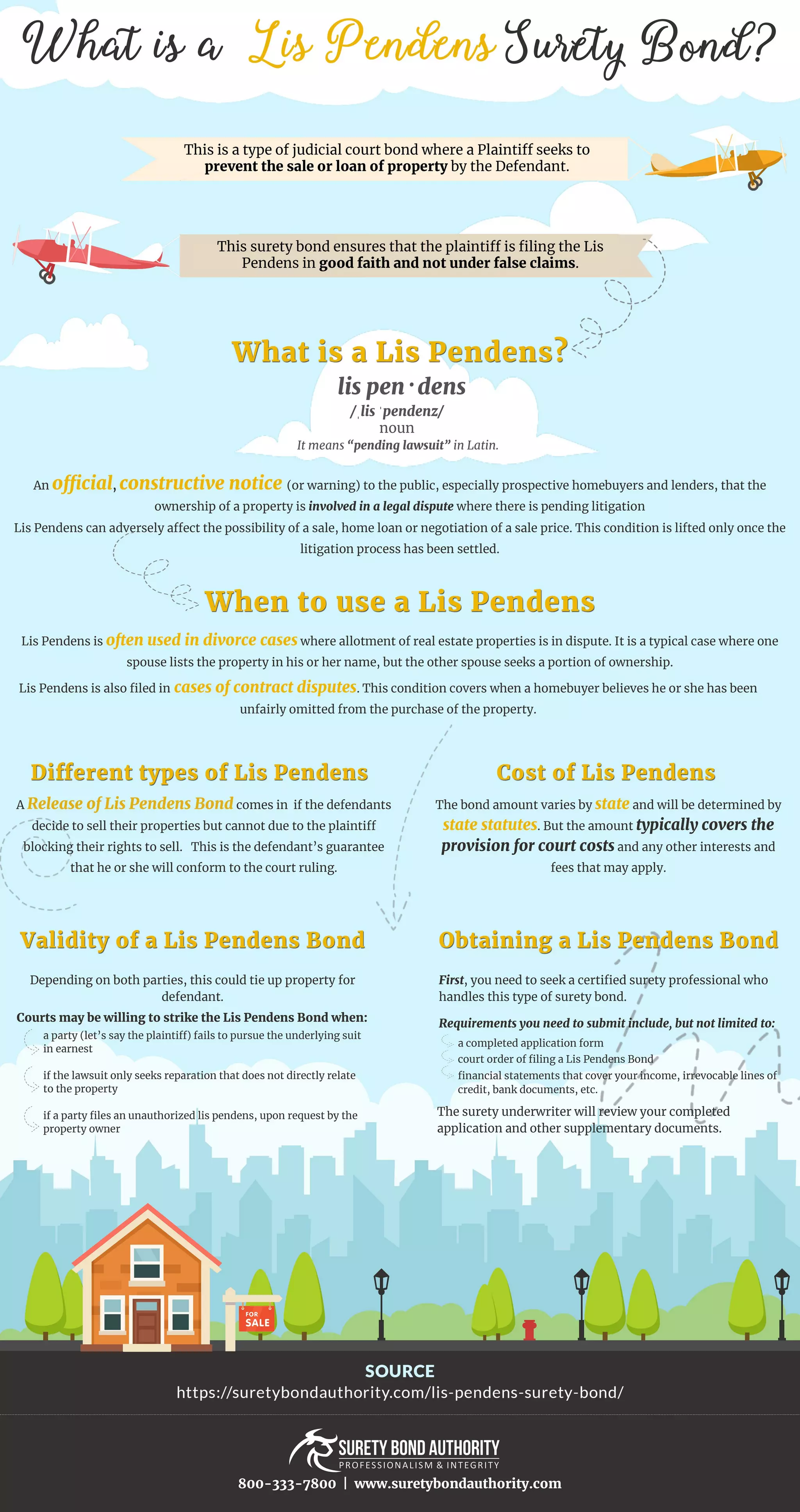 The basics of a Lis Pendens Bond | PDF