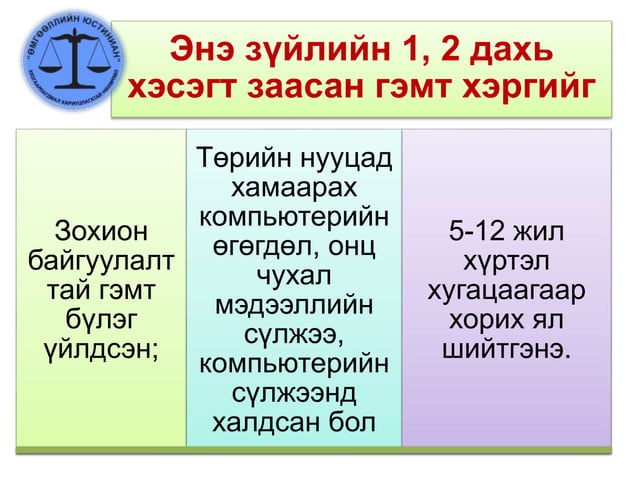 Цахим мэдээллийн аюулгүй байдлын эсрэг гэмт хэрэг