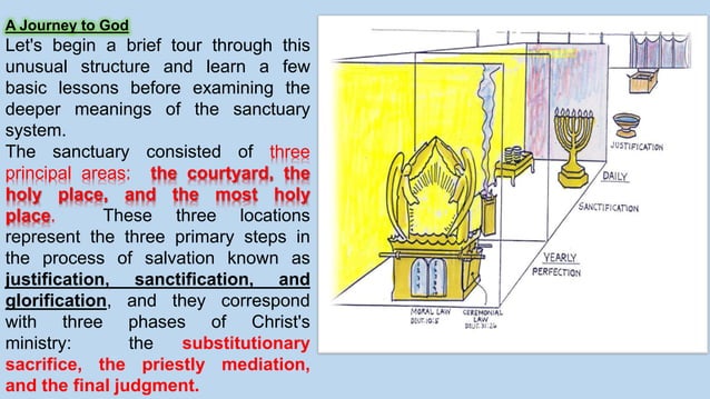 26. the plan of redemption | PDF | Christianity | Religion & Spirituality