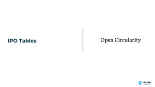 26.06 tools & methods for building a circular economy | PPT