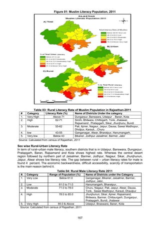 26. nafisa and saify | PDF | Islam | Religion & Spirituality