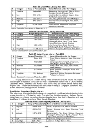 26. nafisa and saify | PDF | Islam | Religion & Spirituality
