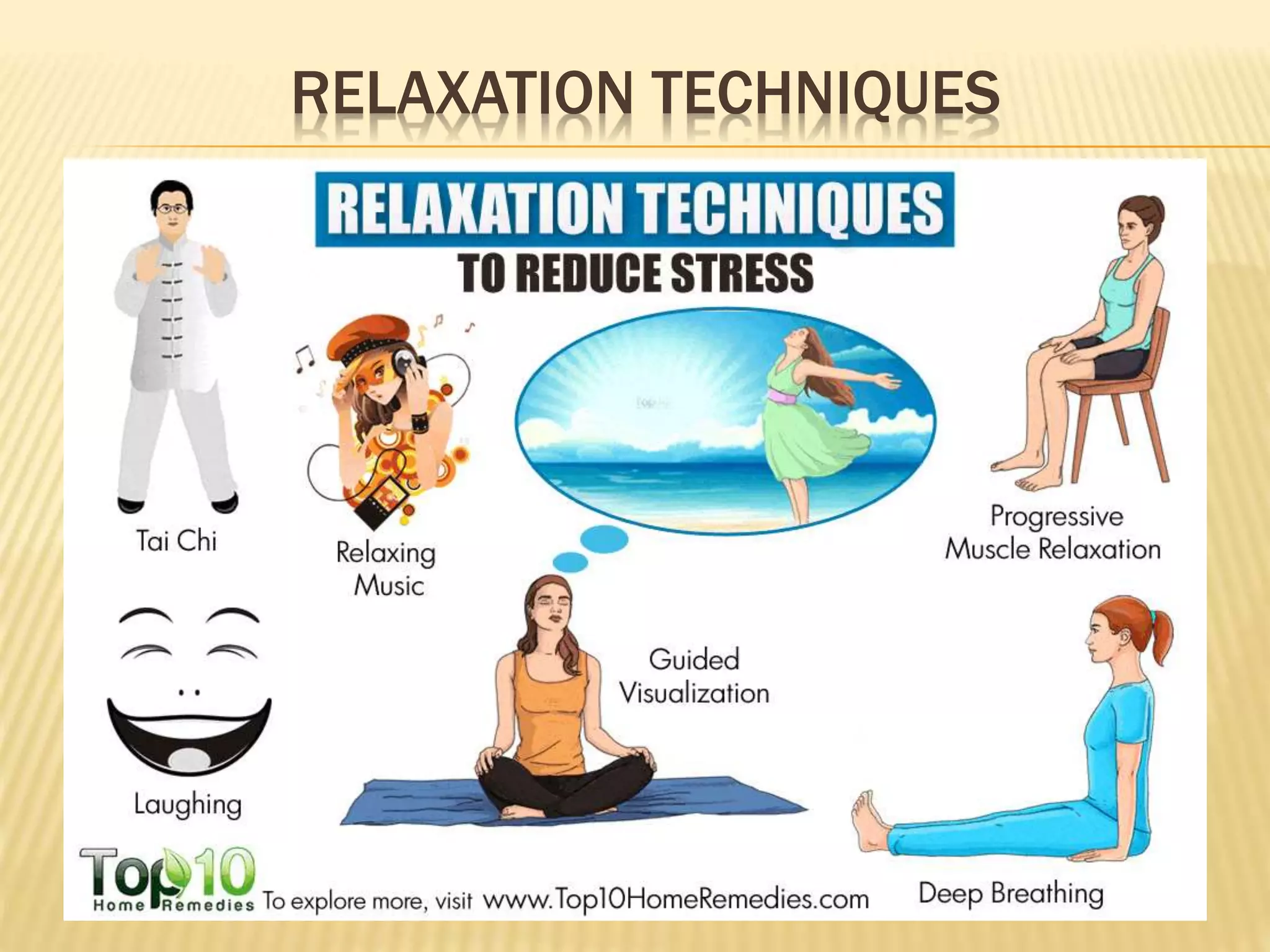 Relaxation Technique by S.Lakshmanan, Psychologist | PPTX