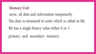 26. Pedagogy of Physical Science (Part II ) - Parts of Computer | PPSX