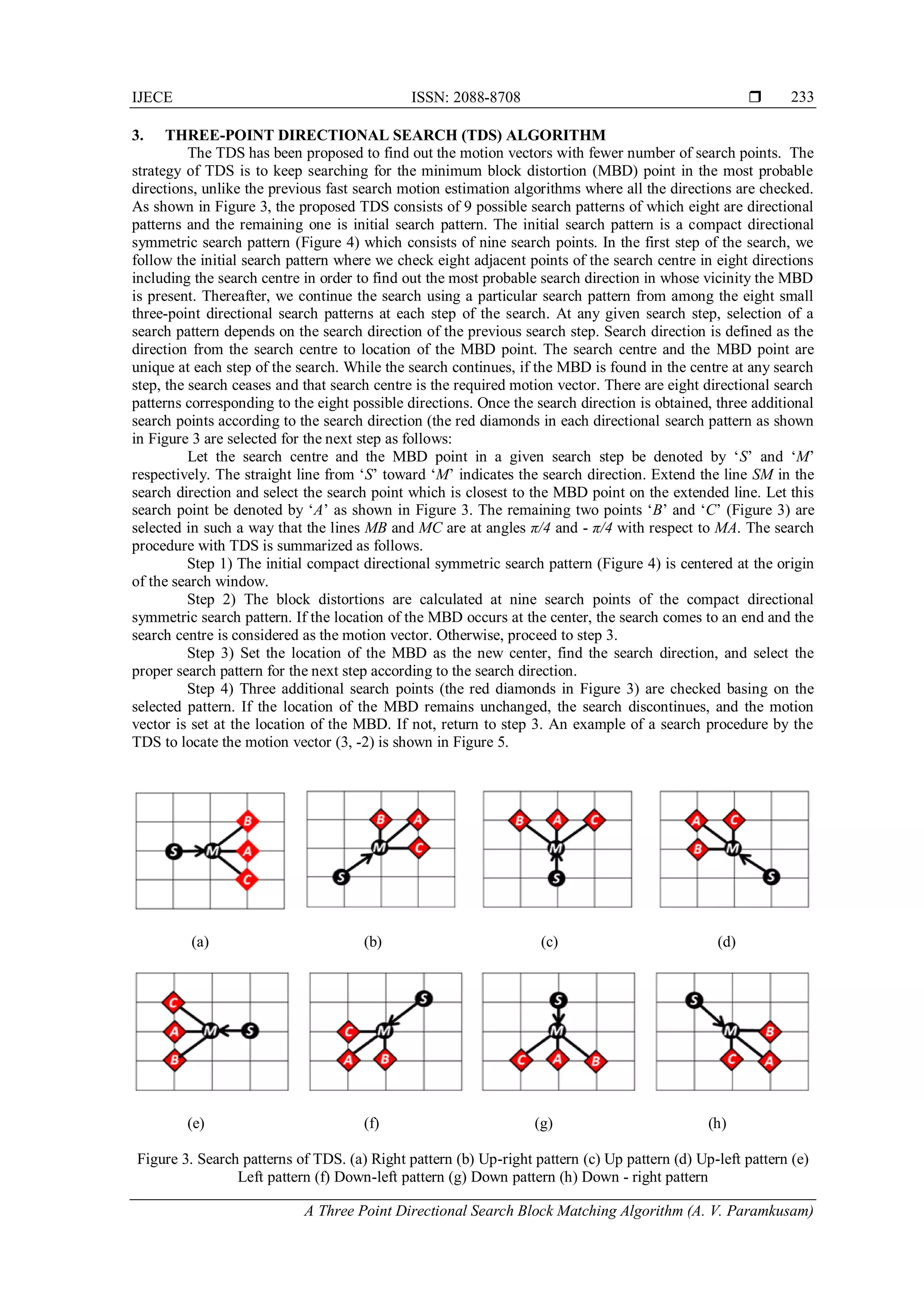 A Three-Point Directional Search Block Matching Algorithm | PDF