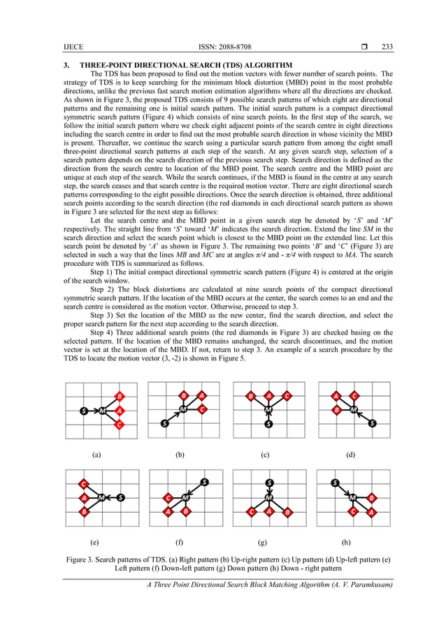 A Three-Point Directional Search Block Matching Algorithm | PDF