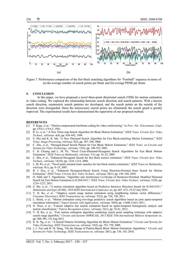 A Three-Point Directional Search Block Matching Algorithm | PDF