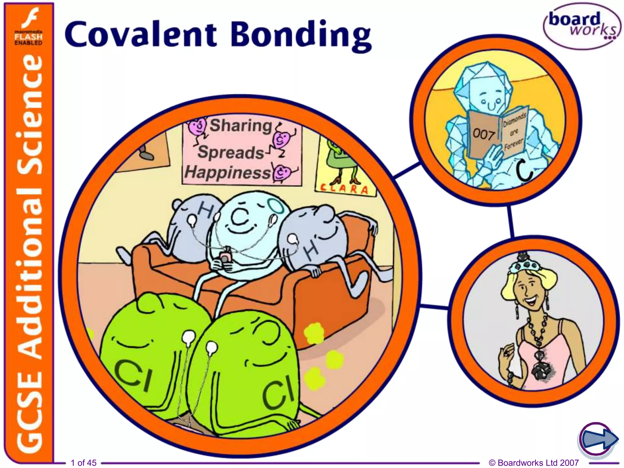 26. covalent bonding | PPT