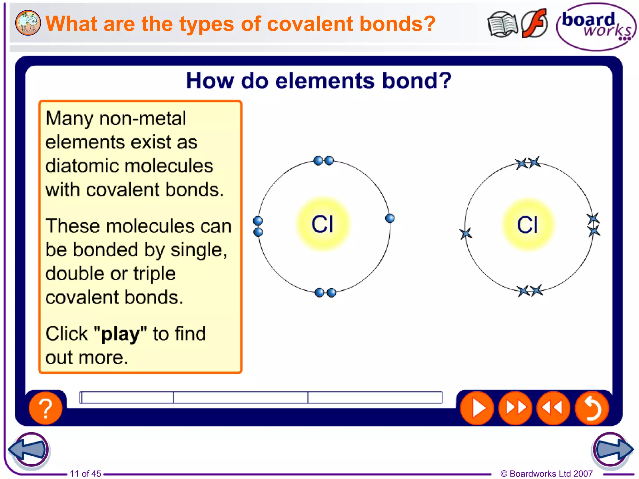 26. covalent bonding | PPT