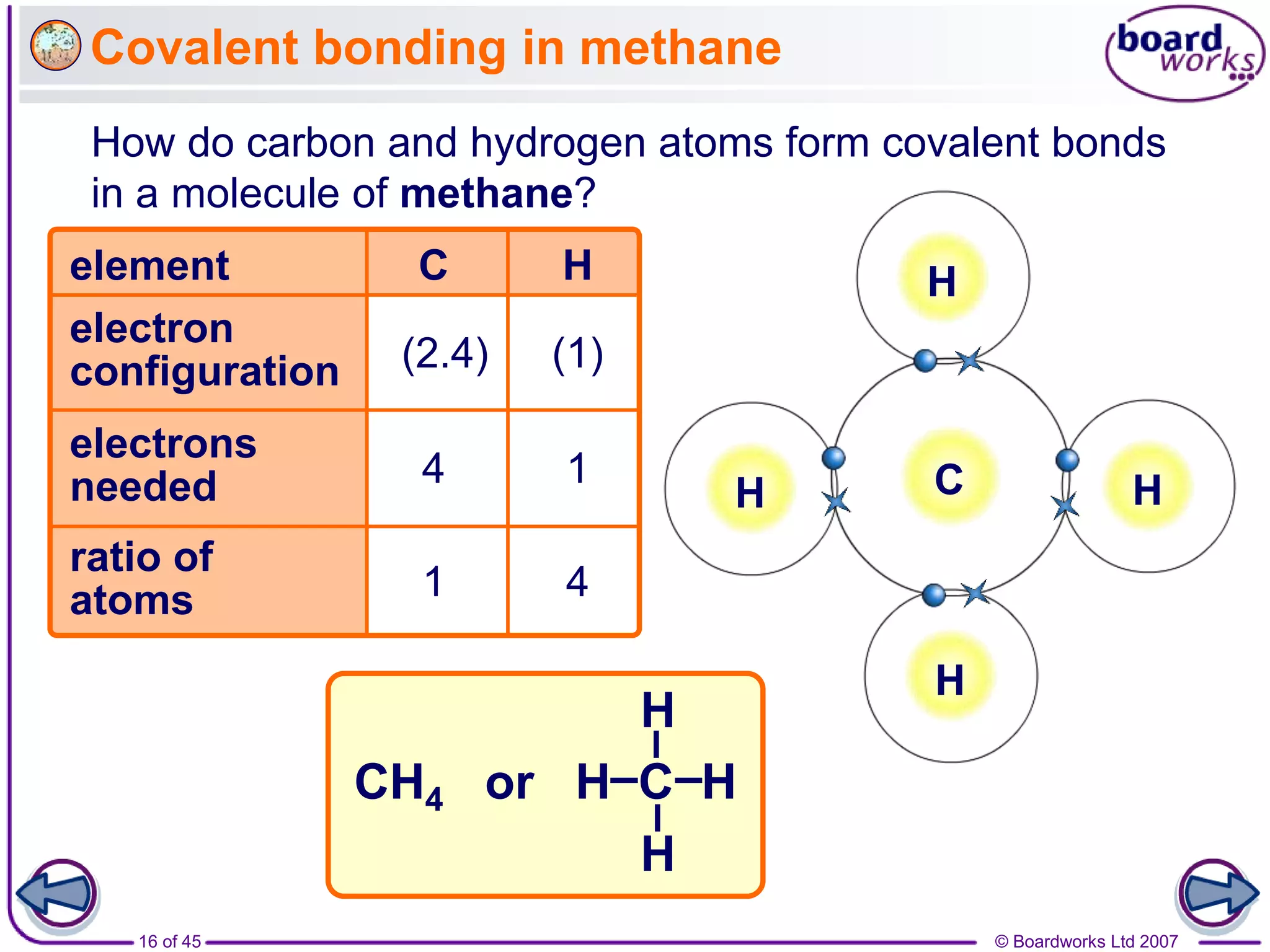 26. covalent bonding | PPT | Chemistry | Science