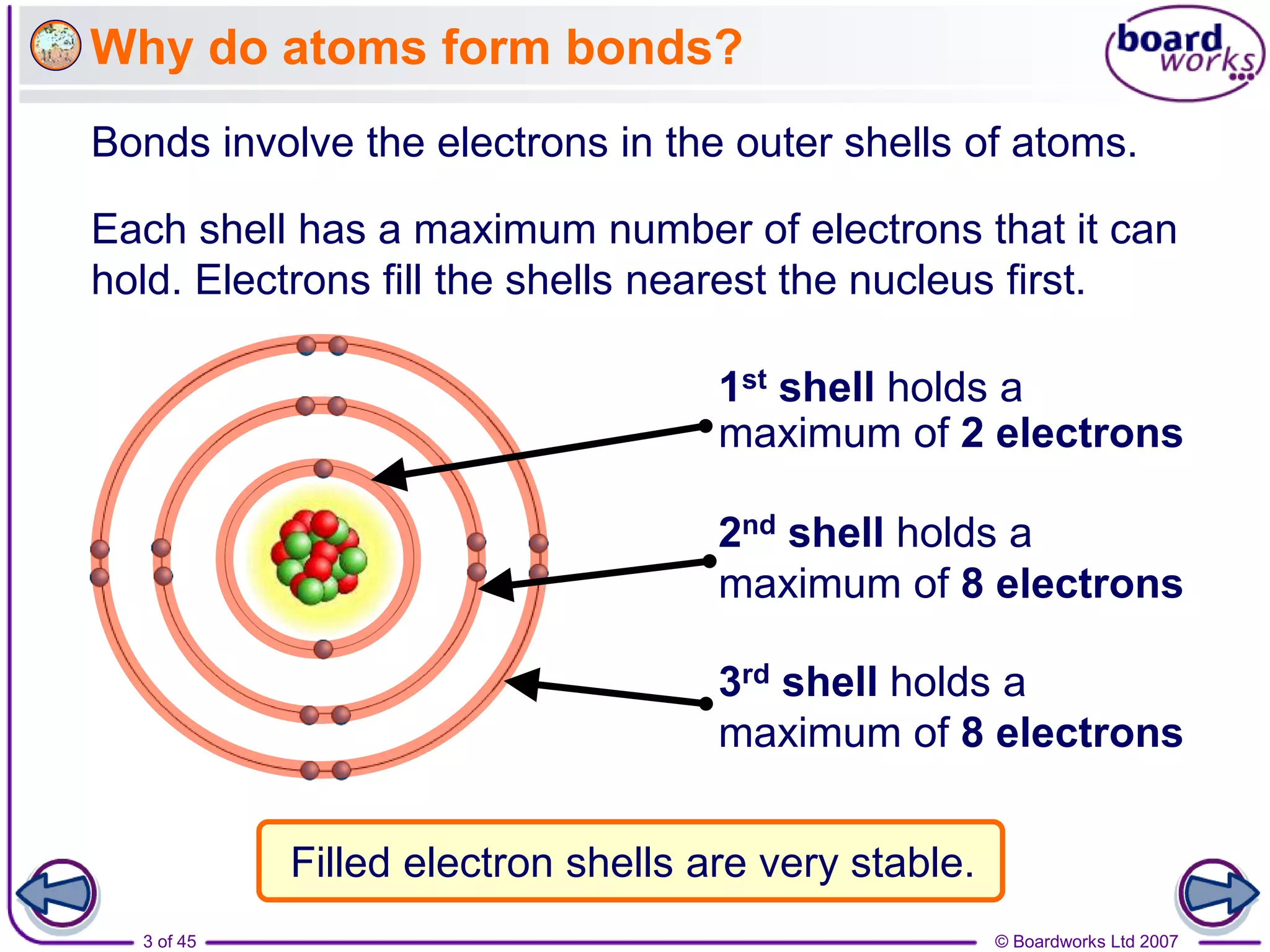26. covalent bonding | PPT