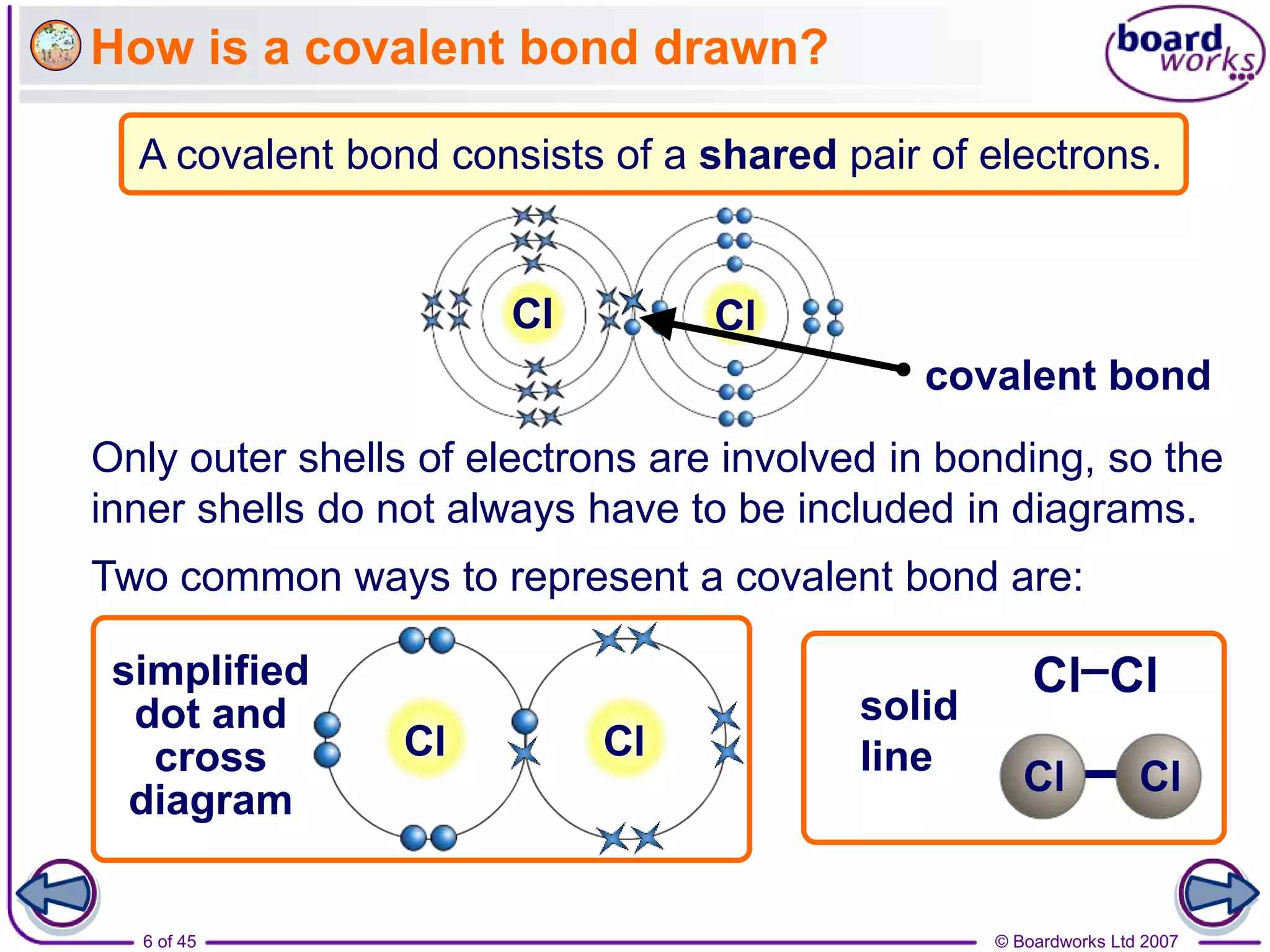 26. covalent bonding | PPT | Chemistry | Science