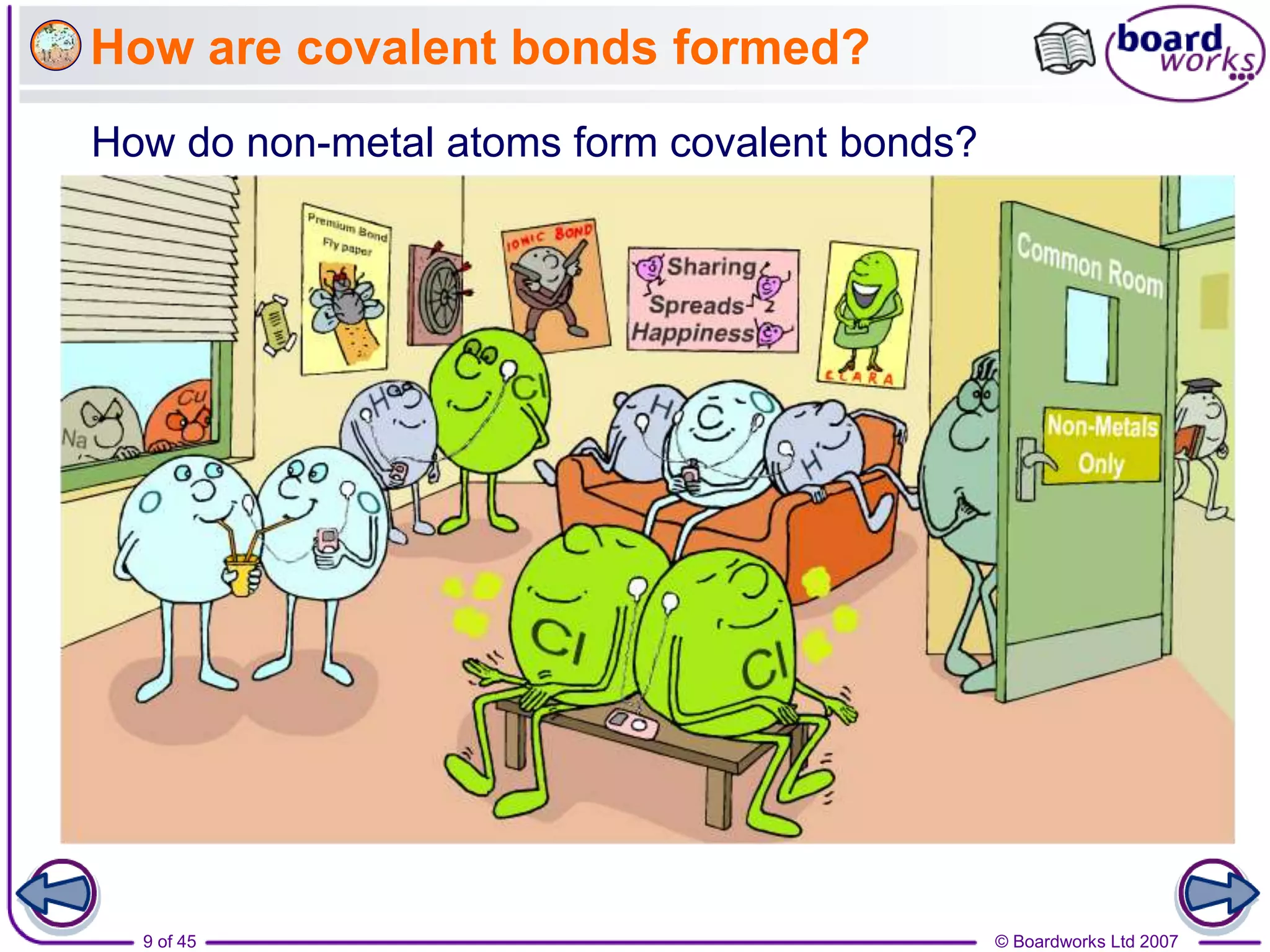 26. covalent bonding | PPT | Chemistry | Science