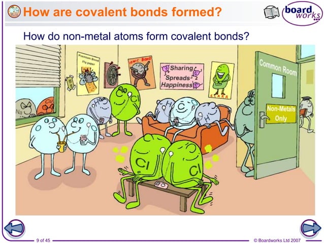 26. covalent bonding | PPT | Chemistry | Science