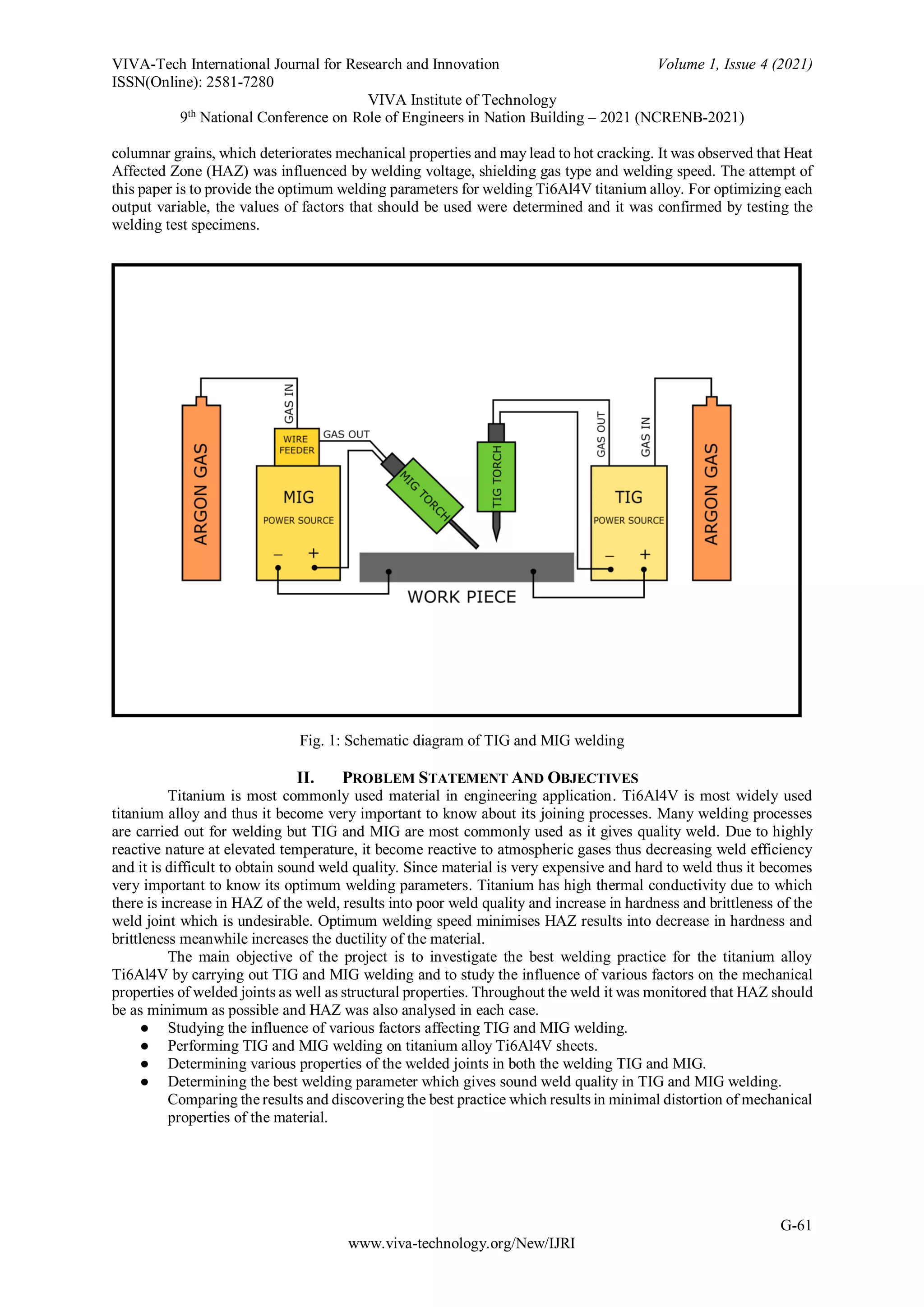 Experimental Investigation of Effect of TIG and MIG Welding Parameters on Ti6Al4V | PDF
