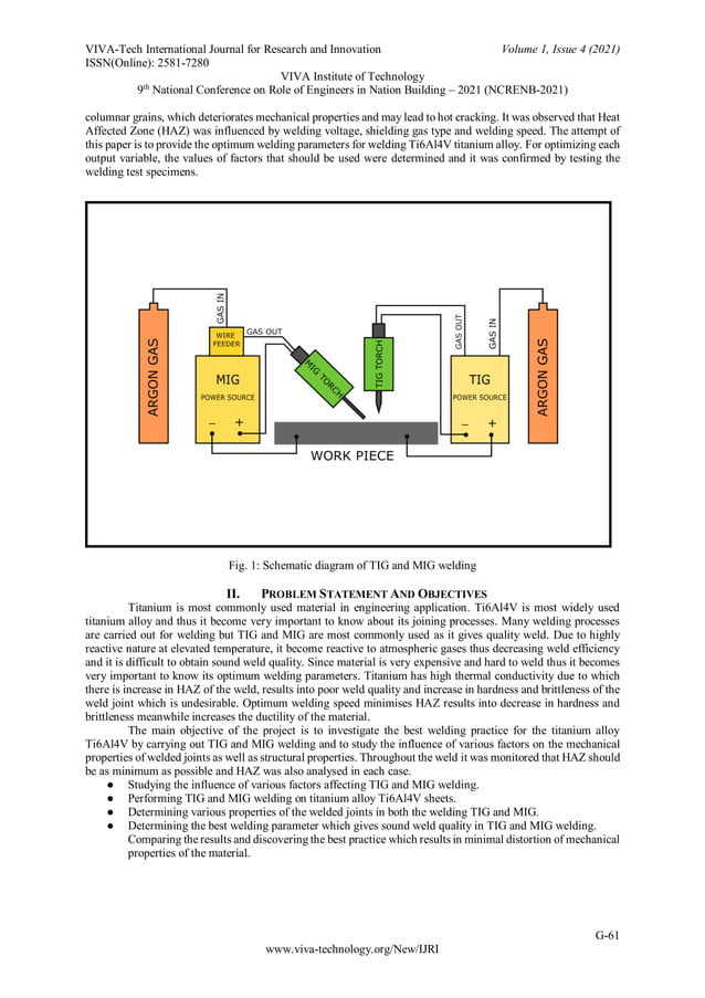 Experimental Investigation of Effect of TIG and MIG Welding Parameters on Ti6Al4V | PDF