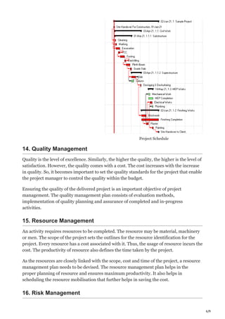 Most Popular 20 Evergreen Project Management Terms