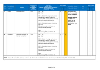 26. Mechanical Handling.docx