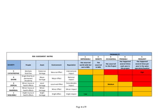26. Mechanical Handling.docx