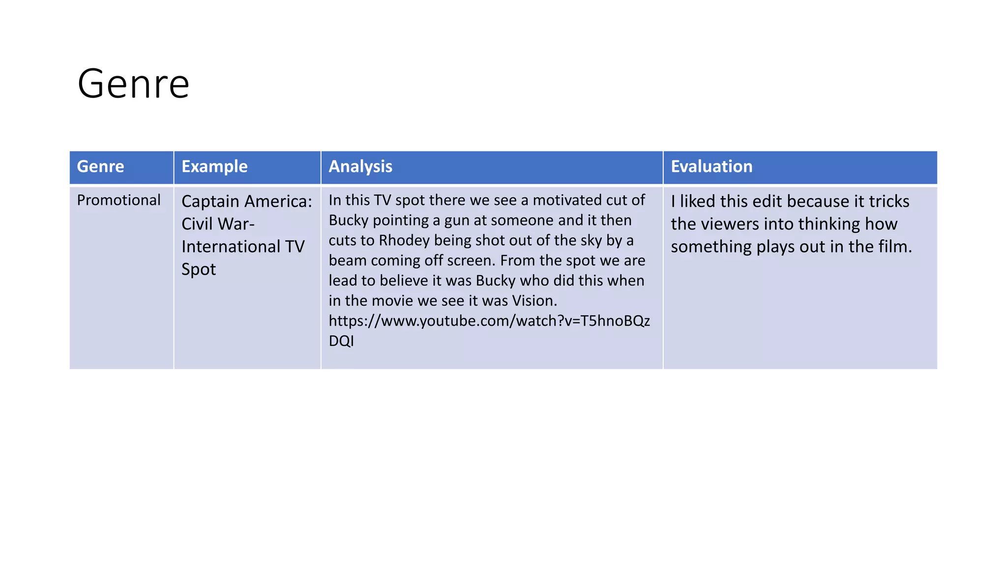 26. & 77. Pro Forma | PPTX