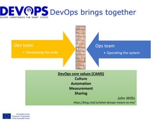 26.1a.Introduction to DEVOPS_v2.pptx