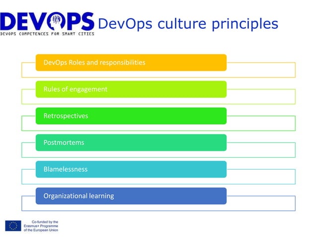 26.1a.Introduction to DEVOPS_v2.pptx