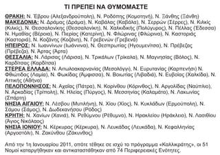 26.Νομοί της Ελλάδας.pdf