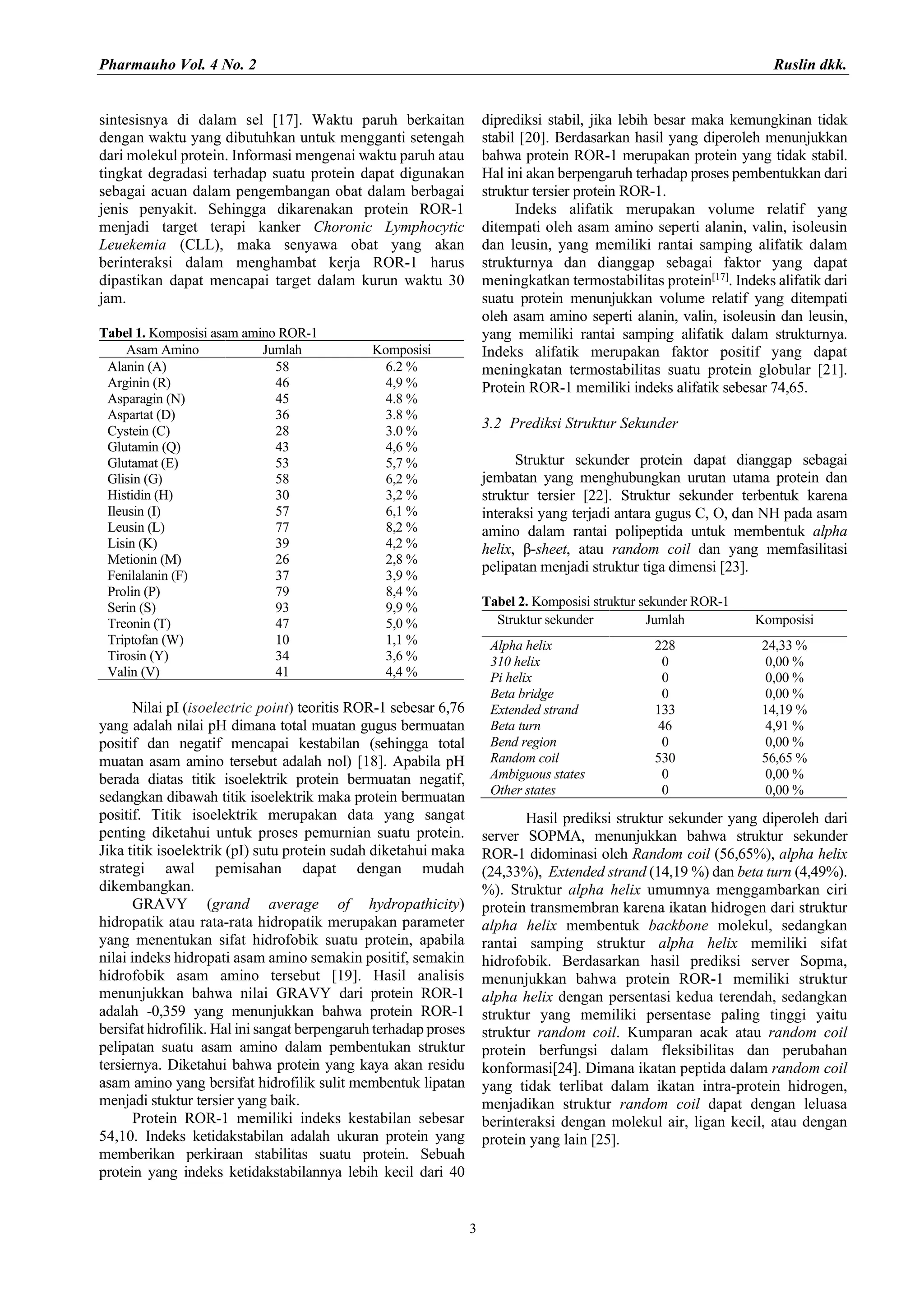 26.Pemodelan_Homologi.pdf