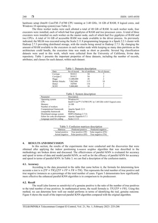 Big data classification based on improved parallel k-nearest neighbor | PDF | Databases ...