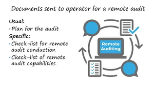 Conduction of a remote audit in Ukraine. How is it organized? | PPT