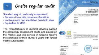 Conduction of a remote audit in Ukraine. How is it organized? | PPT