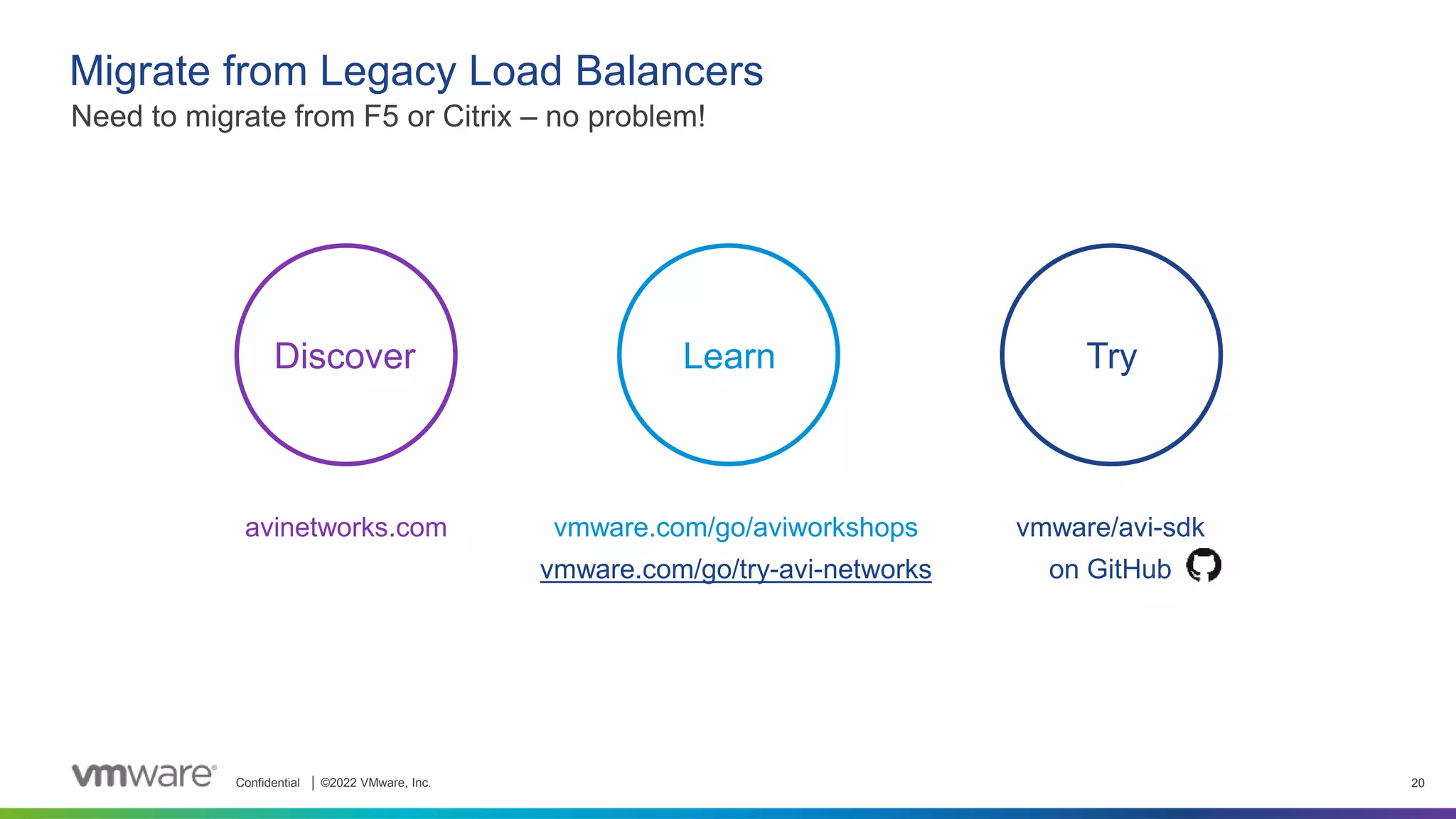 Top 4 Reasons to Migrate From NSX Load Balancing to NSX Advanced Load Balancer | PPTX