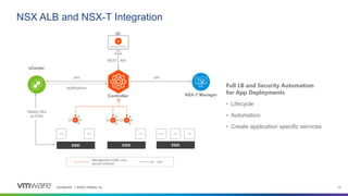 Top 4 Reasons to Migrate From NSX Load Balancing to NSX Advanced Load ...