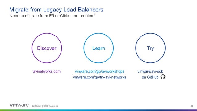 Top 4 Reasons to Migrate From NSX Load Balancing to NSX Advanced Load ...