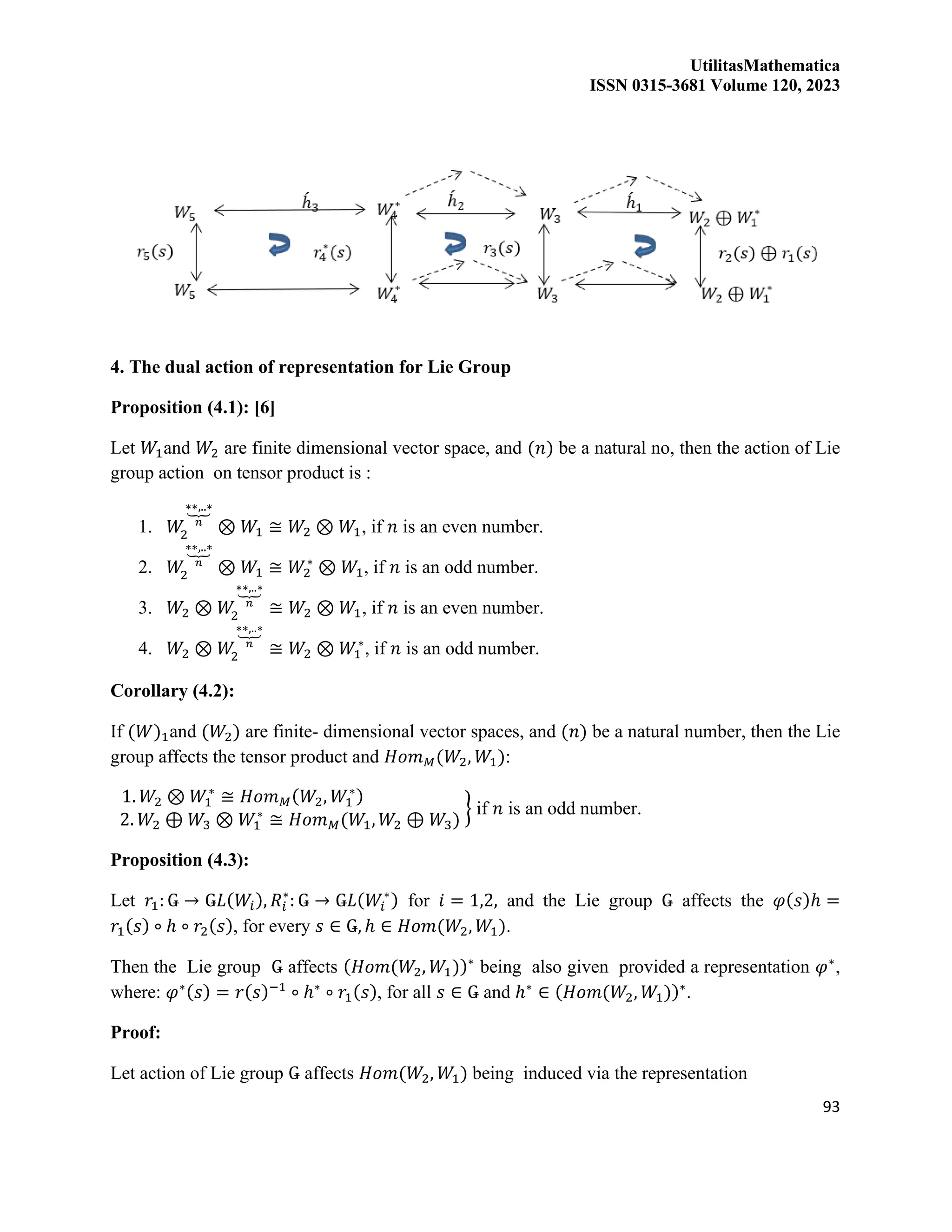 publishable paper | PDF