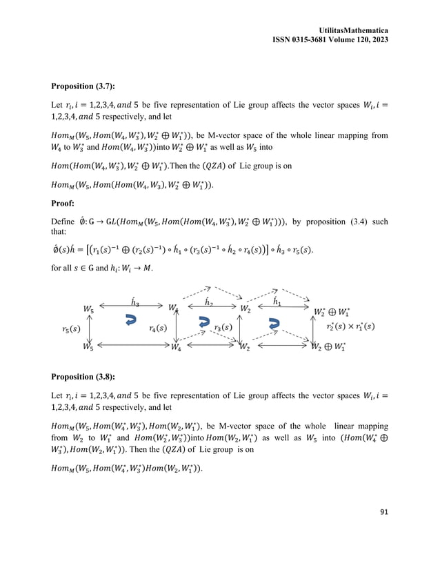 publishable paper | PDF