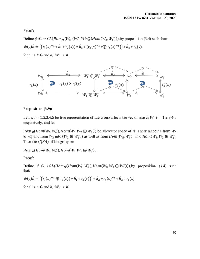 publishable paper | PDF
