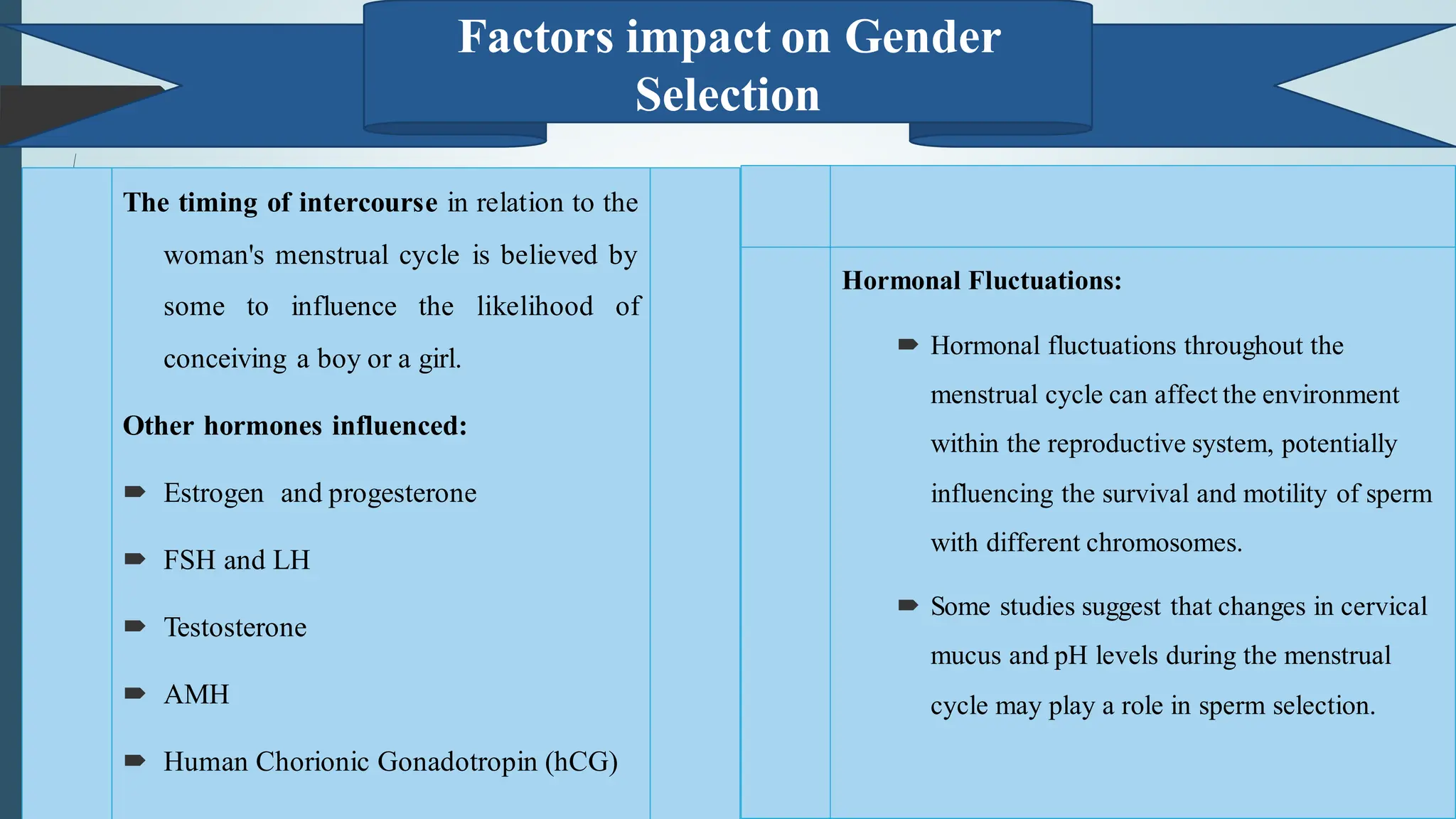 26.Role of hormones during gender selection.pdf